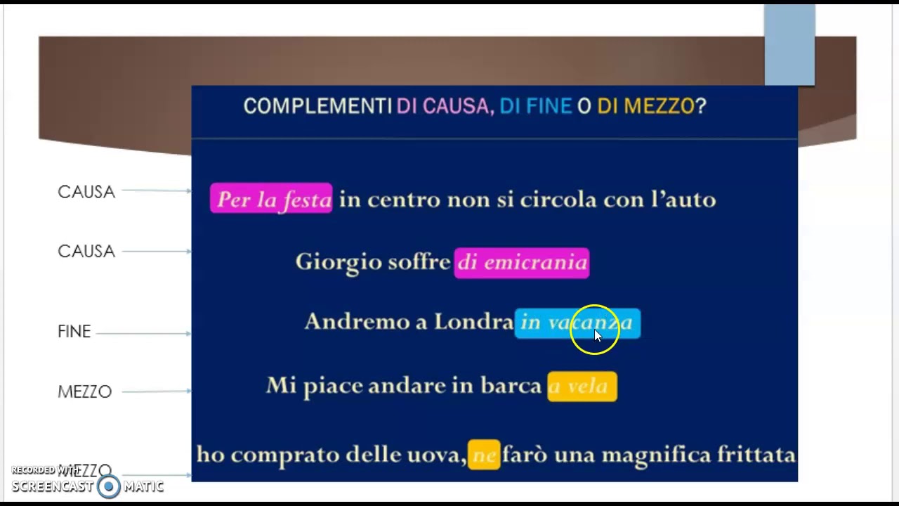 Complemento di Mezzo, Modo, Compagnia e Unione - YouTube
