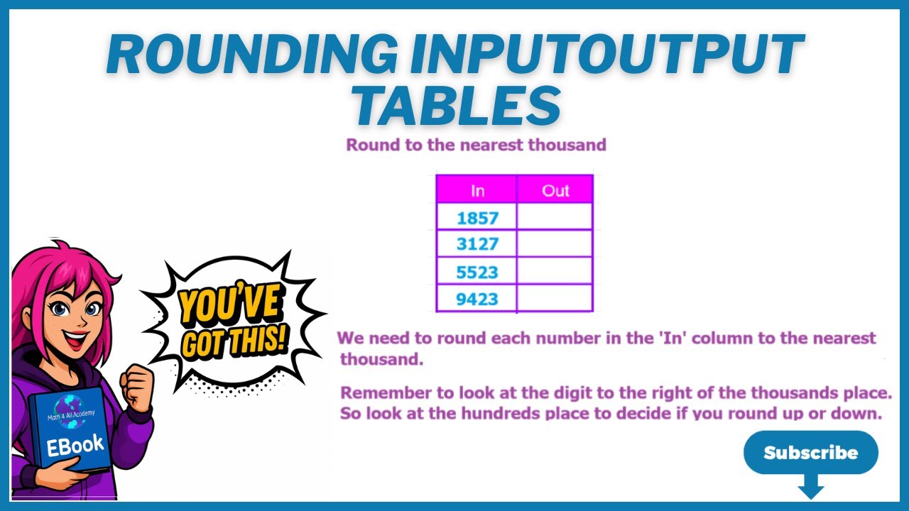 Rounding Input/Output Tables - YouTube