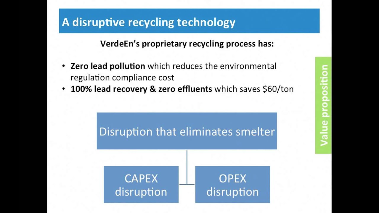 VerdeEn Chemicals EUR132345 - YouTube