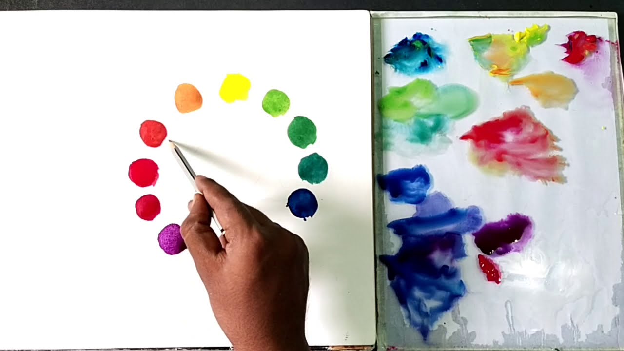 basic colous / How to mix colours / Drawing class in tamil/ Chandru ...
