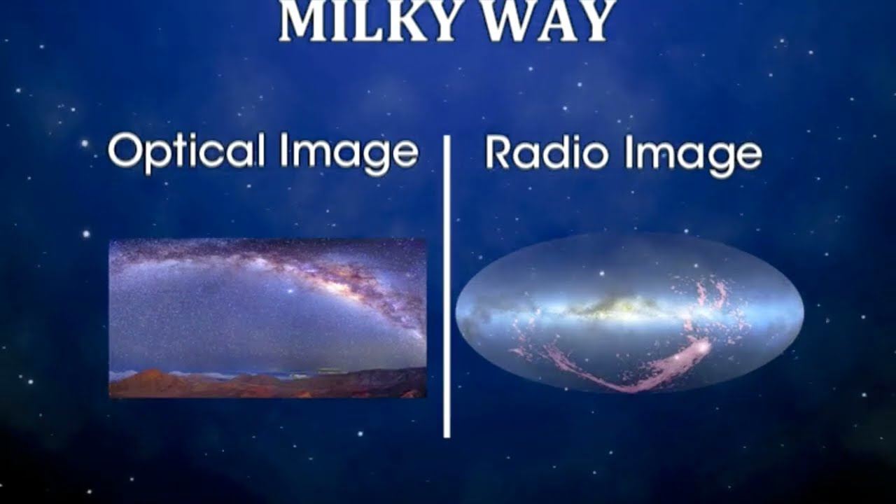 Exploring the radio Universe through the eyes of GMRT - Science day ...