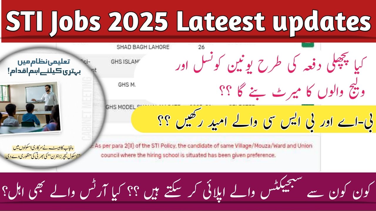 STI Jobs Eligible Subjects |School Teacher Interns Jobs |New Educators ...