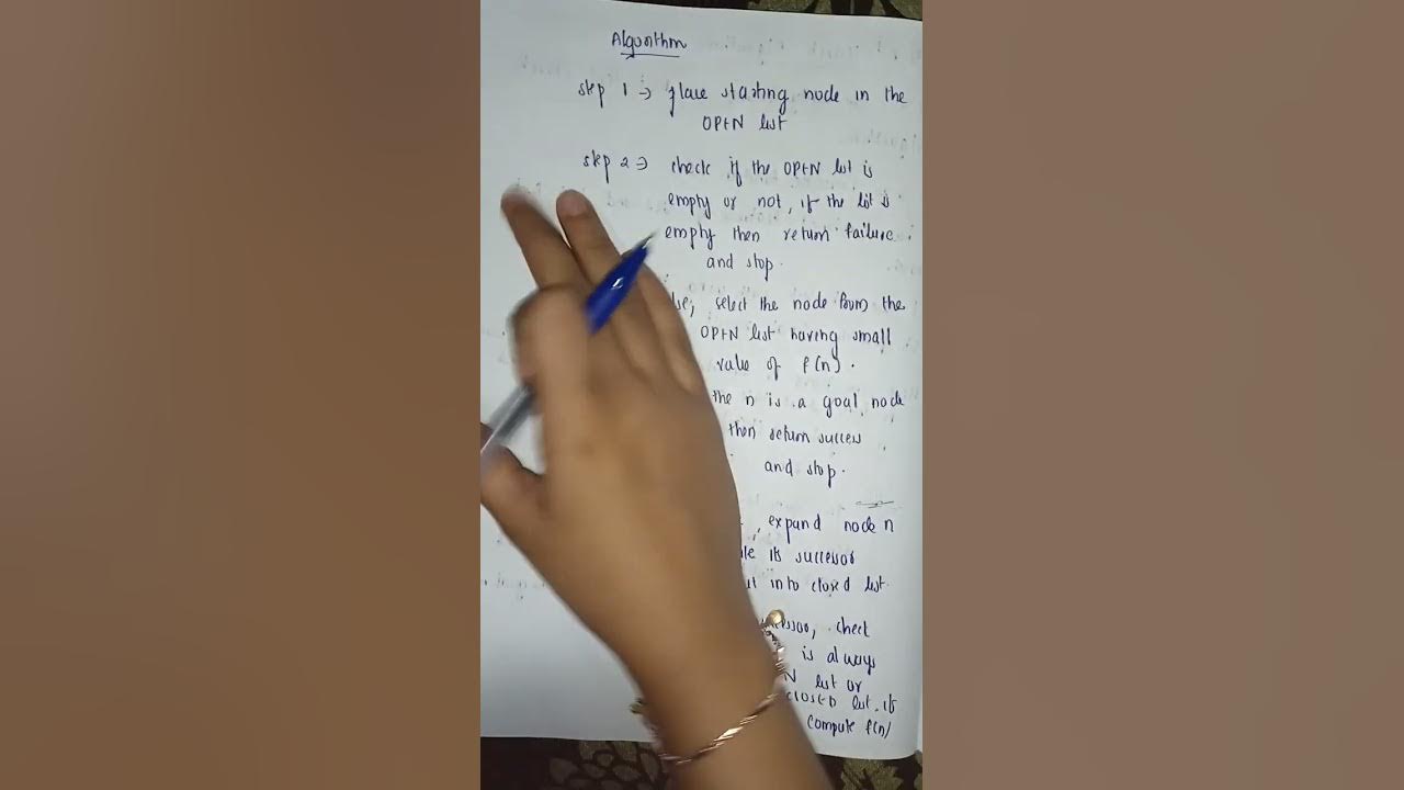 Module 2,Part-10,A*Search Algorithm,AI Malayalam video.KTU CSE - YouTube