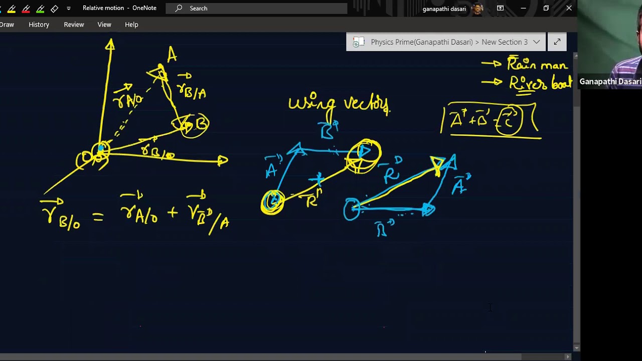 relative motion part 1 - YouTube