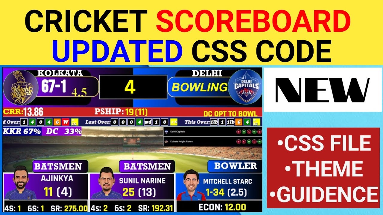 Cricket Scoreboard Css Code New Updated | Cricket Scoreboard Css Code ...