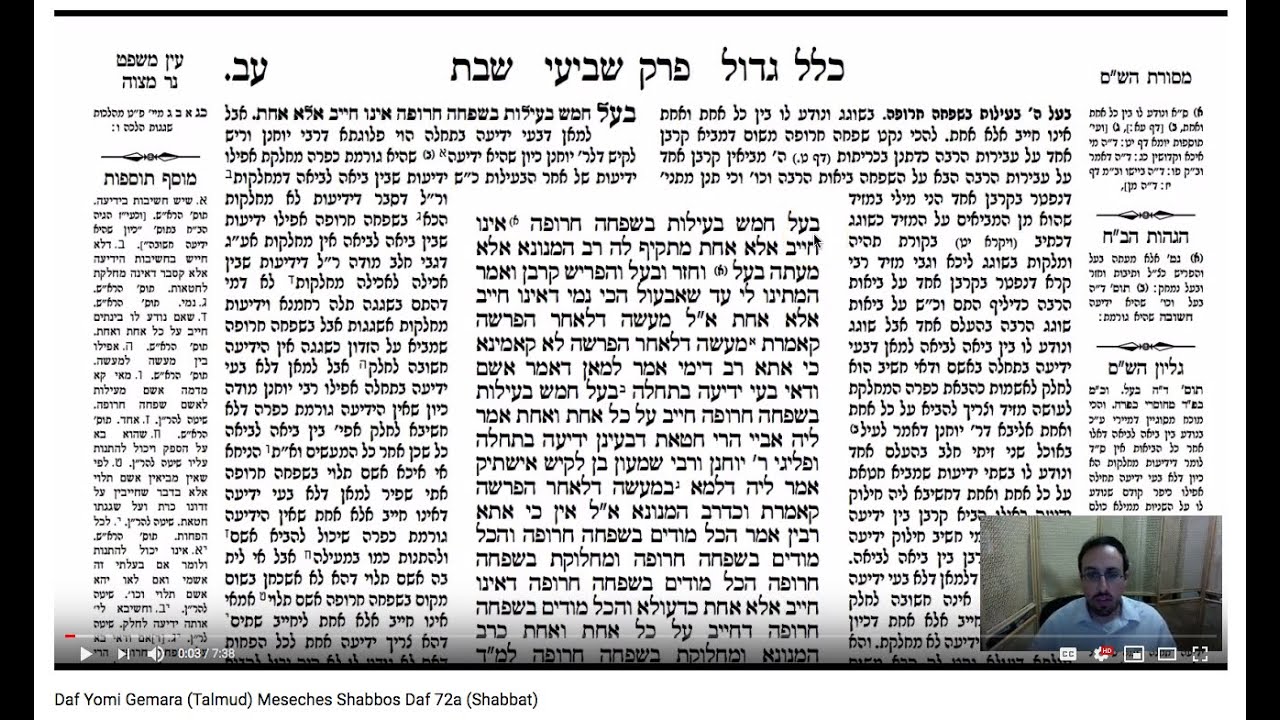 Shabbos Daf 72a Daf Yomi Gemara (Talmud) Meseches Shabbos Daf 72a ...