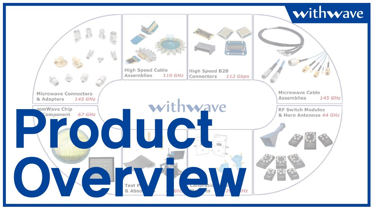 [Withwave] - Company Overview (2023) - YouTube