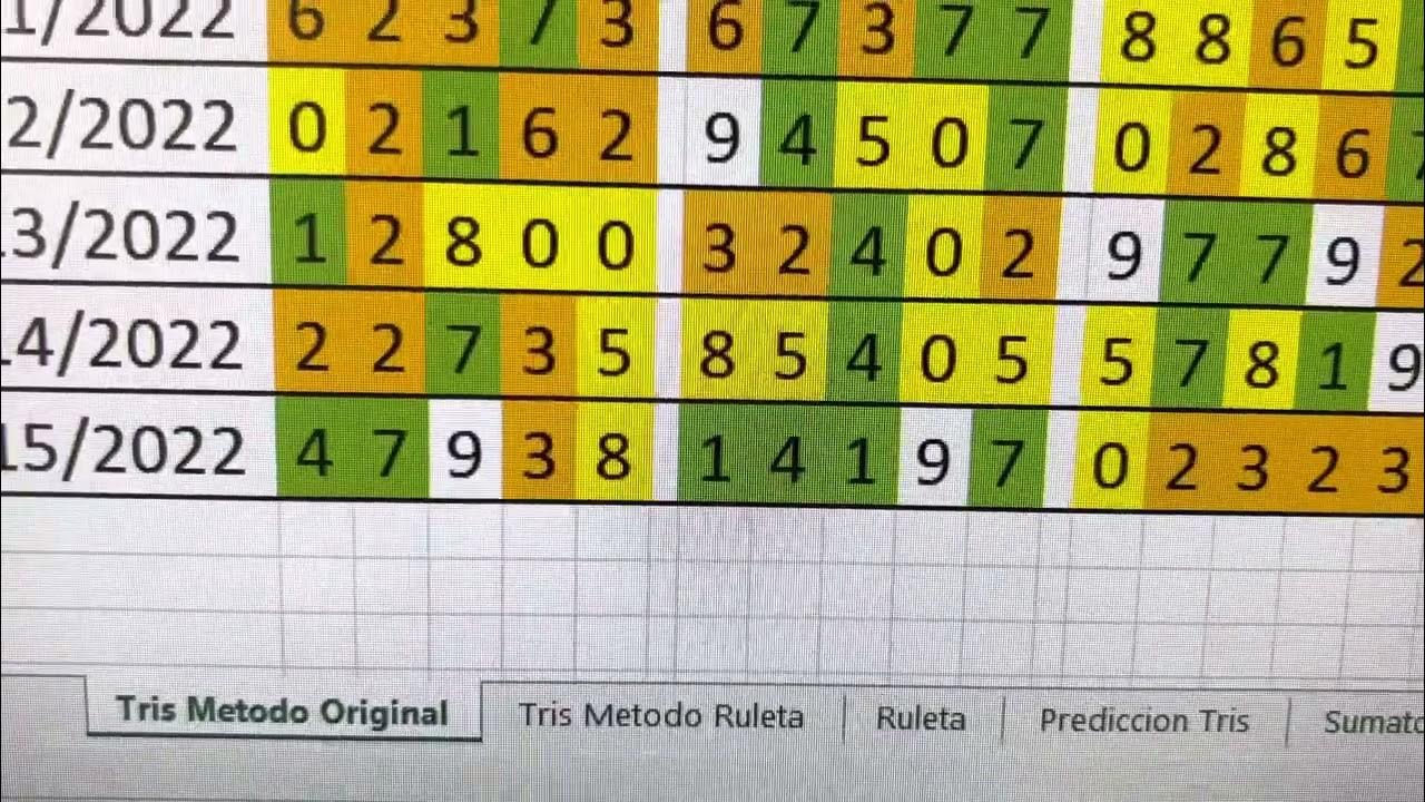 Ejercicios para ganar en el Tris. - YouTube