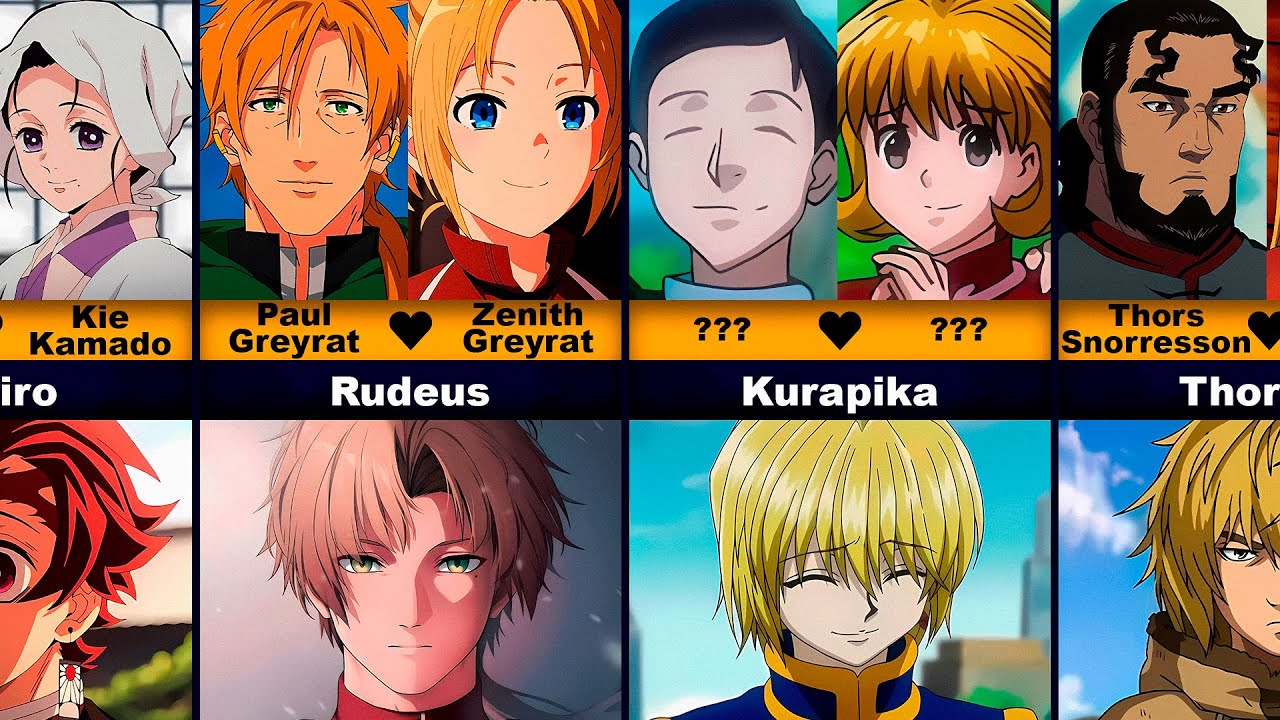 Parents of Anime Characters [Part-2] - YouTube