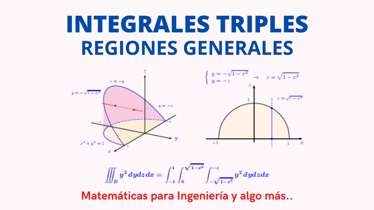 Integrales Triples sobre Regiones Generales - YouTube