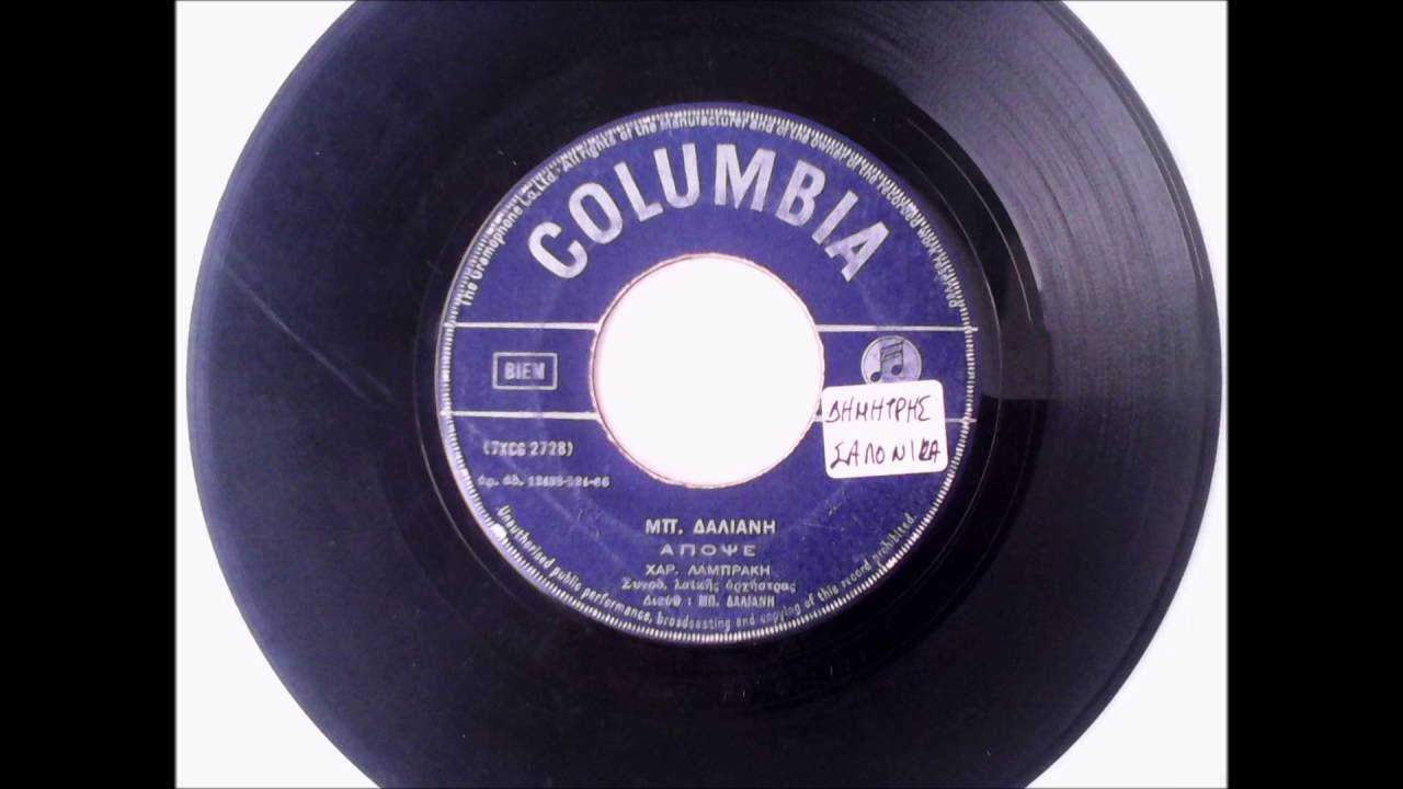 ΑΠΟΨΕ - ΧΑΡΟΥΛΑ ΛΑΜΠΡΑΚΗ - YouTube