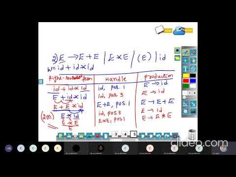Problems on Handle and handle pruning with bottom up parsing - YouTube