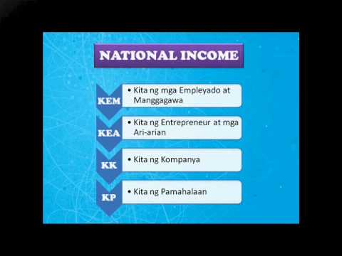 Factor Income Approach.wmv - YouTube