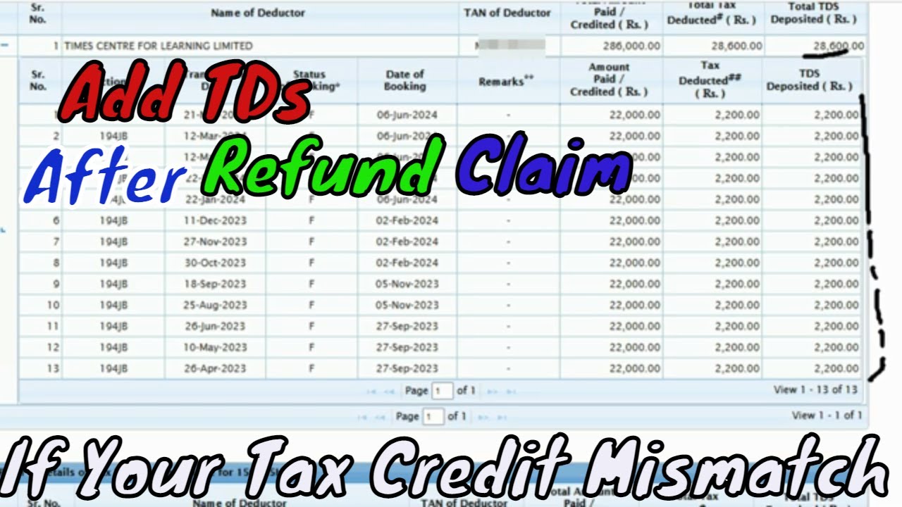 Add Tds After Refund Claim, verify your tax paid details....if your tax ...