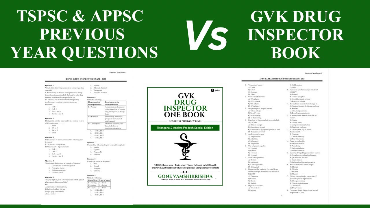 PYQ Proof: How GVK Book covers TSPSC & APPSC Questions! 🔥 ️ - YouTube