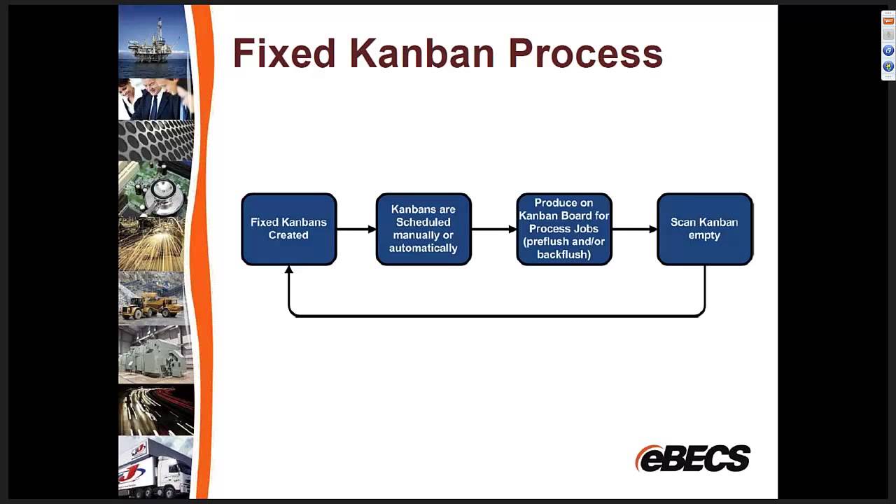 Lean Manufacturing in Microsoft Dynamics AX - YouTube