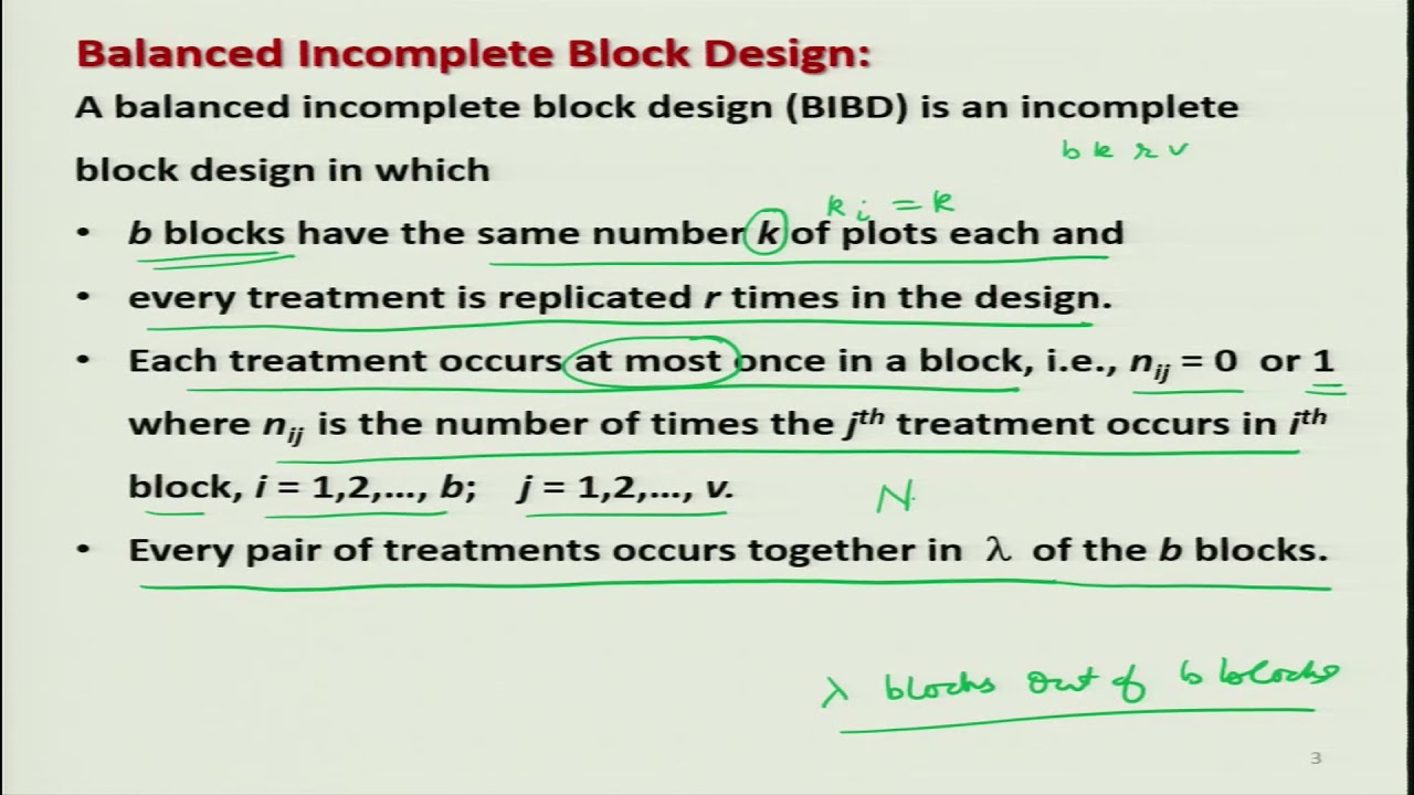 Lec 30: Basic Definitions in BIBD - YouTube