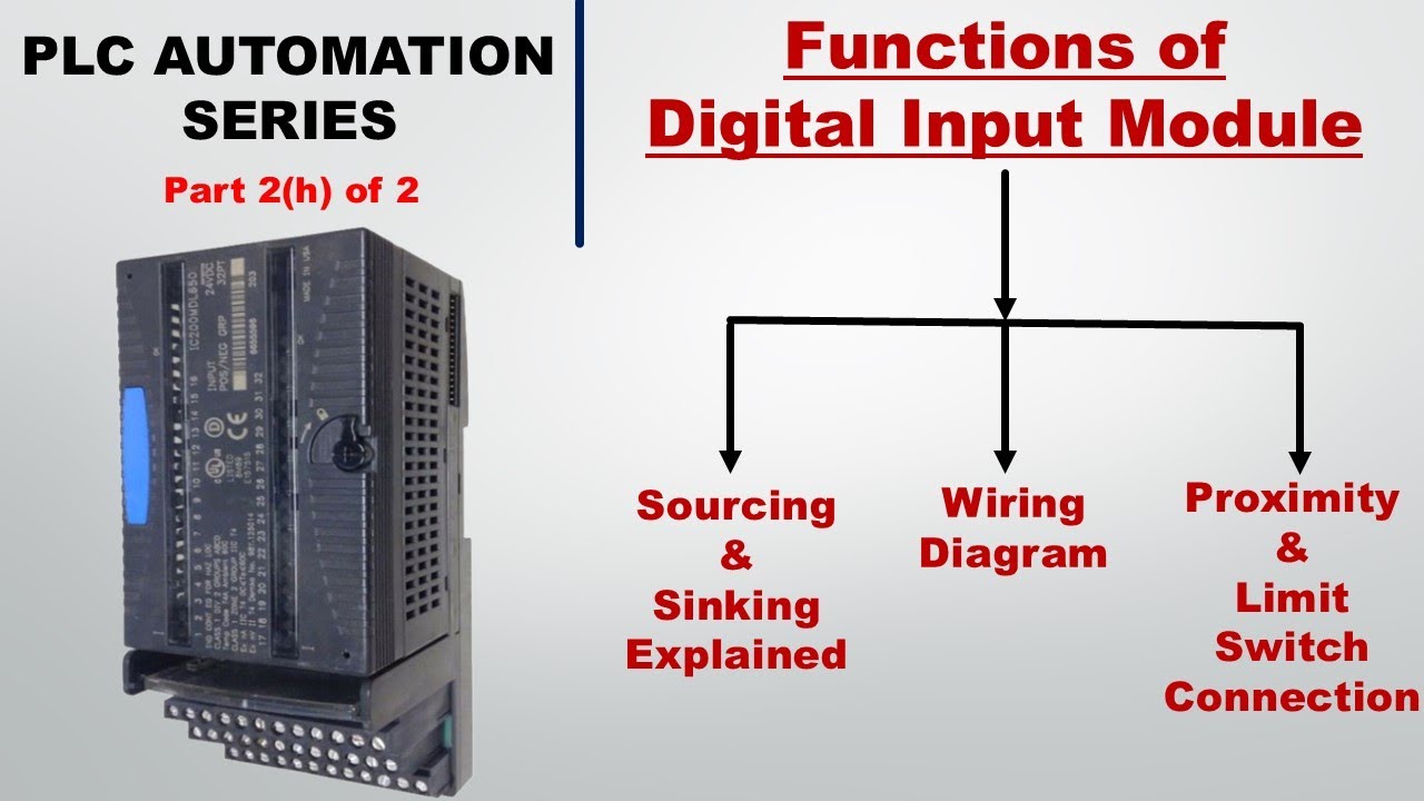 Digital Input Module of PLC! Wiring and Functions #plc - YouTube