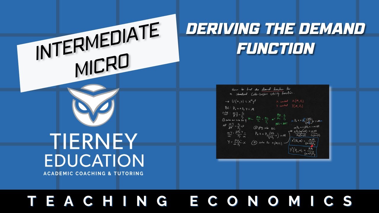 How to Derive the Demand Function from Cobb-Douglas Utility - YouTube