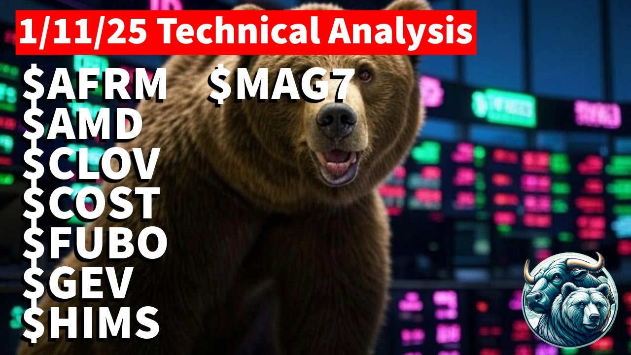 Technical Analysis: $AFRM, $AMD, $CLOV, $COST, $FUBO, $GEV, $HIMS, and Magnificent 7 - YouTube
