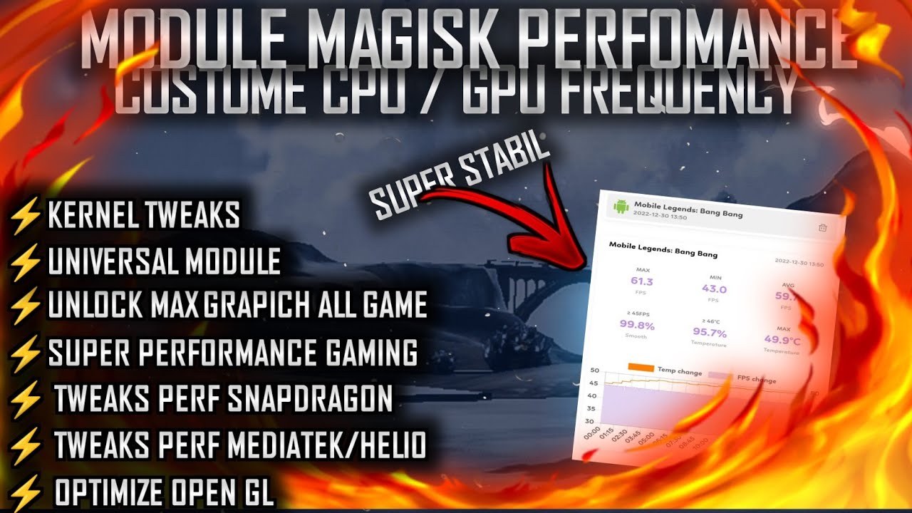 GAMING MODULE SUPER!!!! BISA CUSTOME GPU/CPU FREQUENCY | UP YOUR ...
