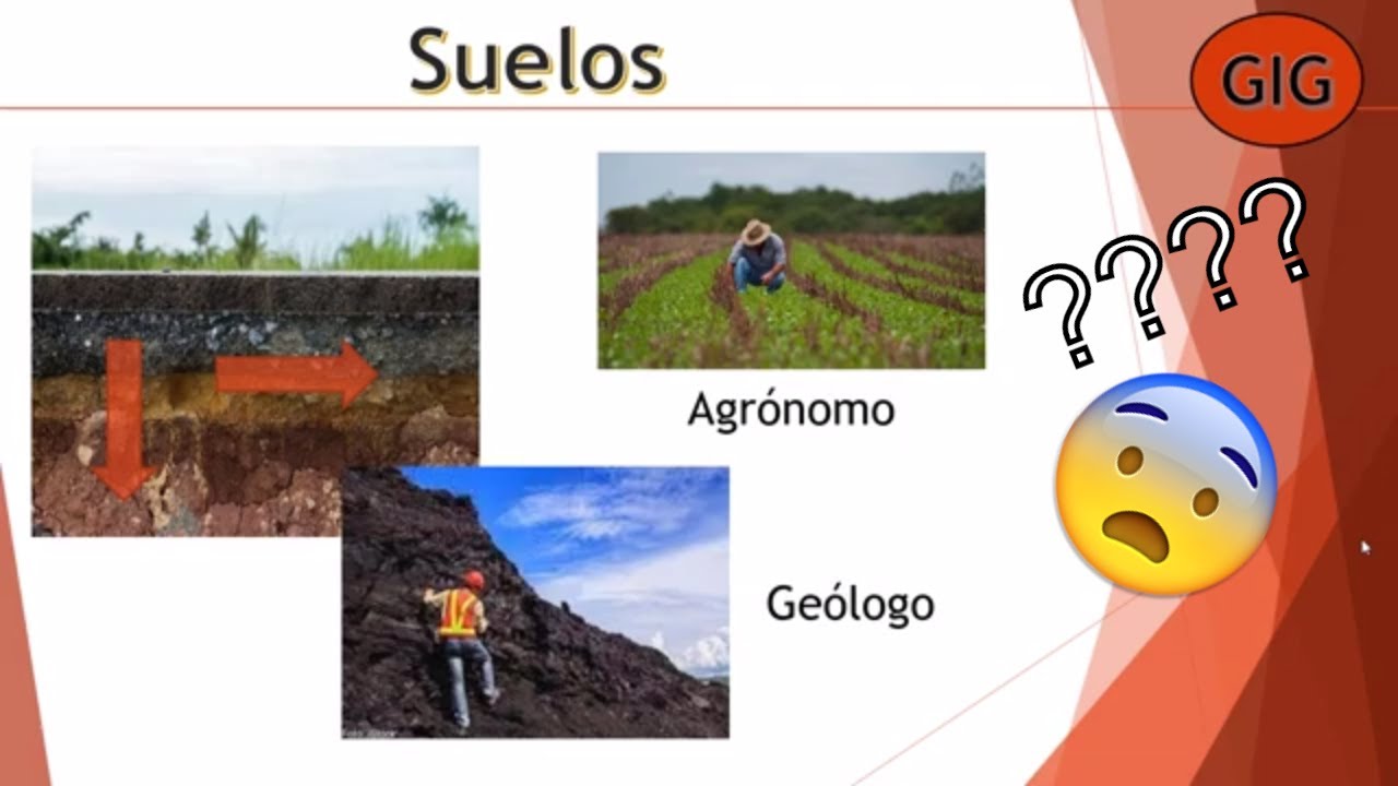 🤔 ¿Qué son los SUELOS? 🏔 [Origen y Formación] - 🏔MECÁNICA DE SUELOS ...