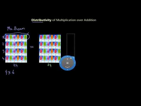 Maths Class VI- Distributive property of whole numbers - YouTube