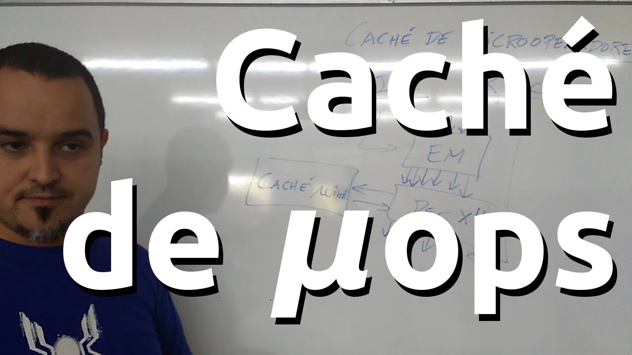 MME - 4.6. Caché de microoperadores - YouTube