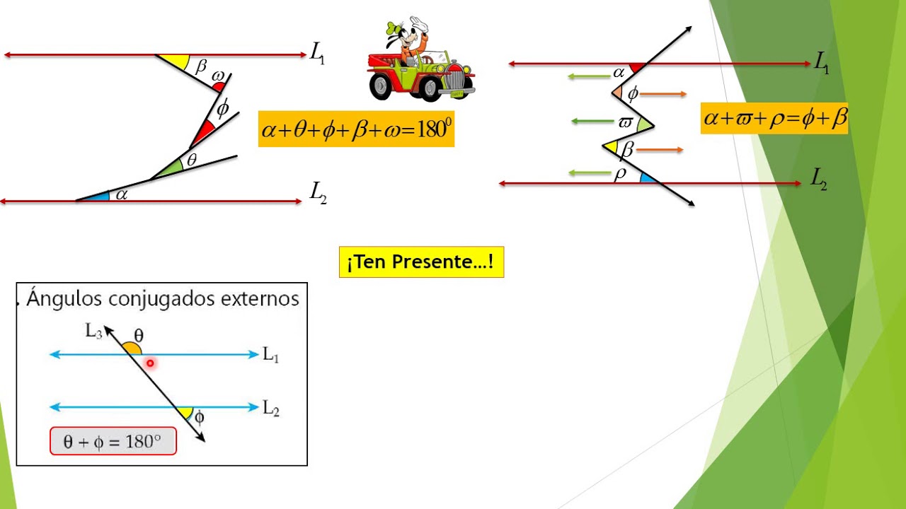 ANGULOS ENTRE RECTAS PARALELAS 2ºSEC TEORÍA 3 - YouTube