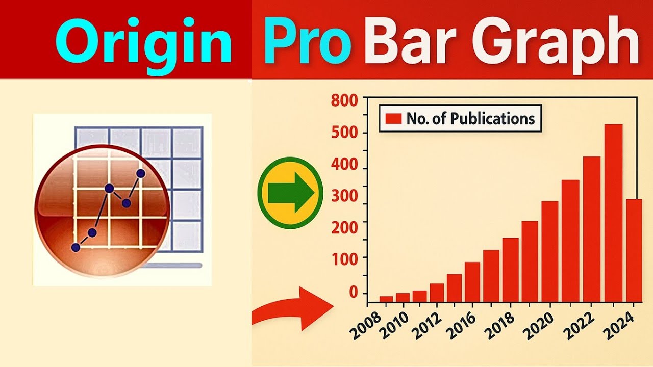 How to Draw Bar Graph /Chart / Plot in Origin Pro? - YouTube