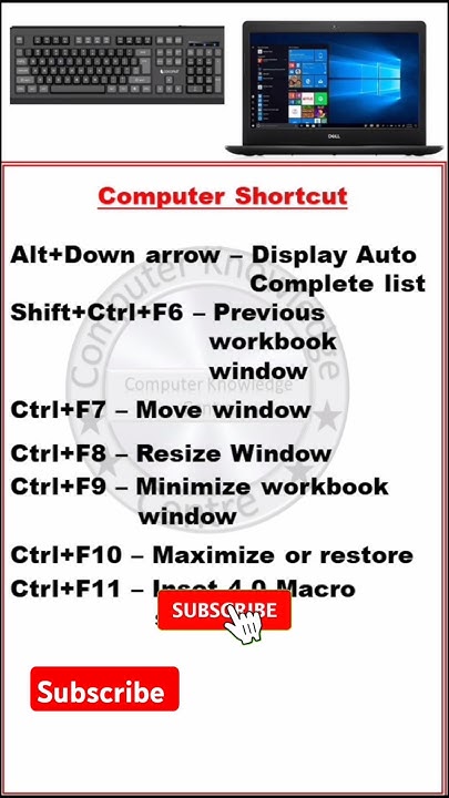 🖥️ Computer shortcut keys II How to use shortcut keys II MS Word shortcut keys II New shorts ...