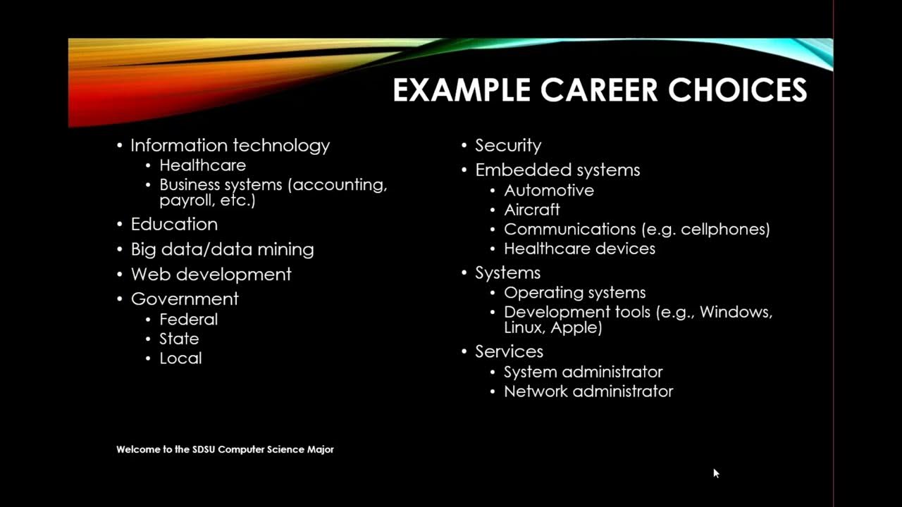 SDSU Computer Science Department Overview - YouTube