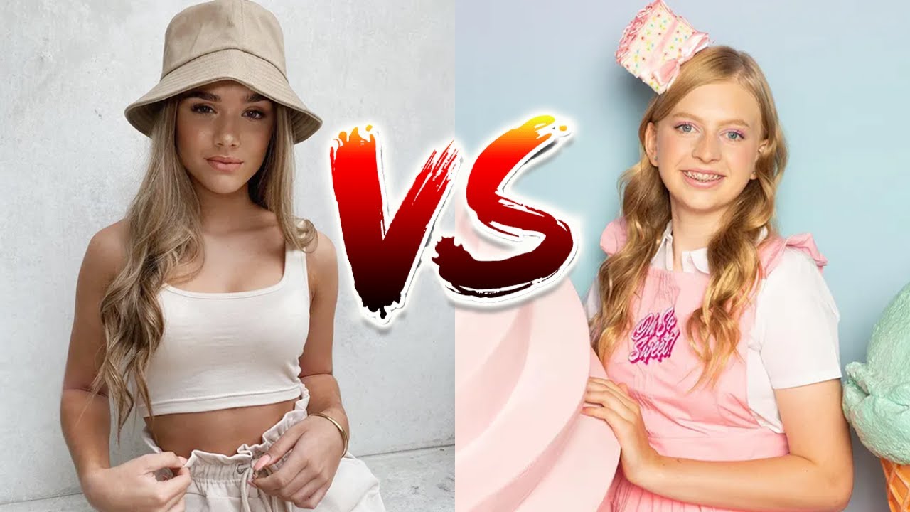 Kaci Conder VS Always Alyssa Stunning Transformation 2022 | From Baby ...