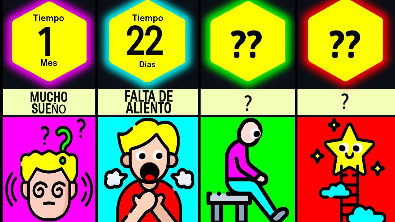 Que pasa cuando estás muriendo? - YouTube