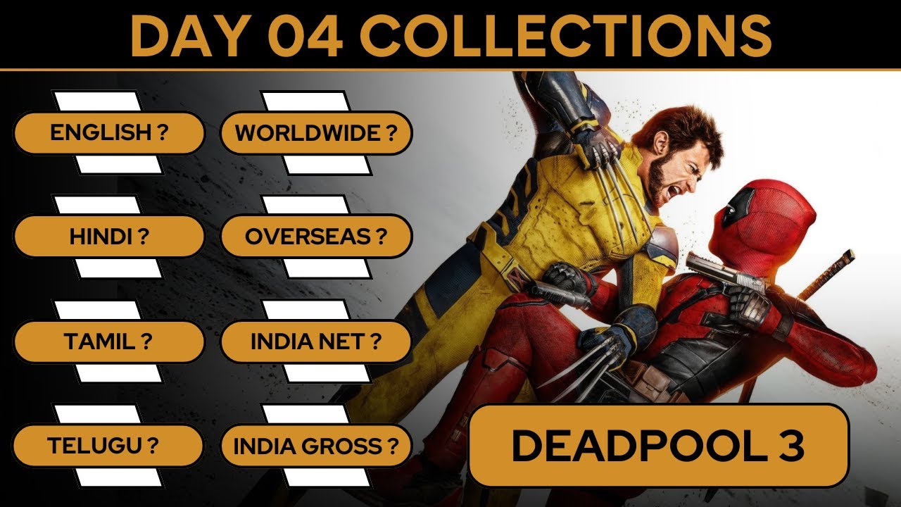 Deadpool and Wolverine Box Office Collection Day 4 | Deadpool 4 Box ...