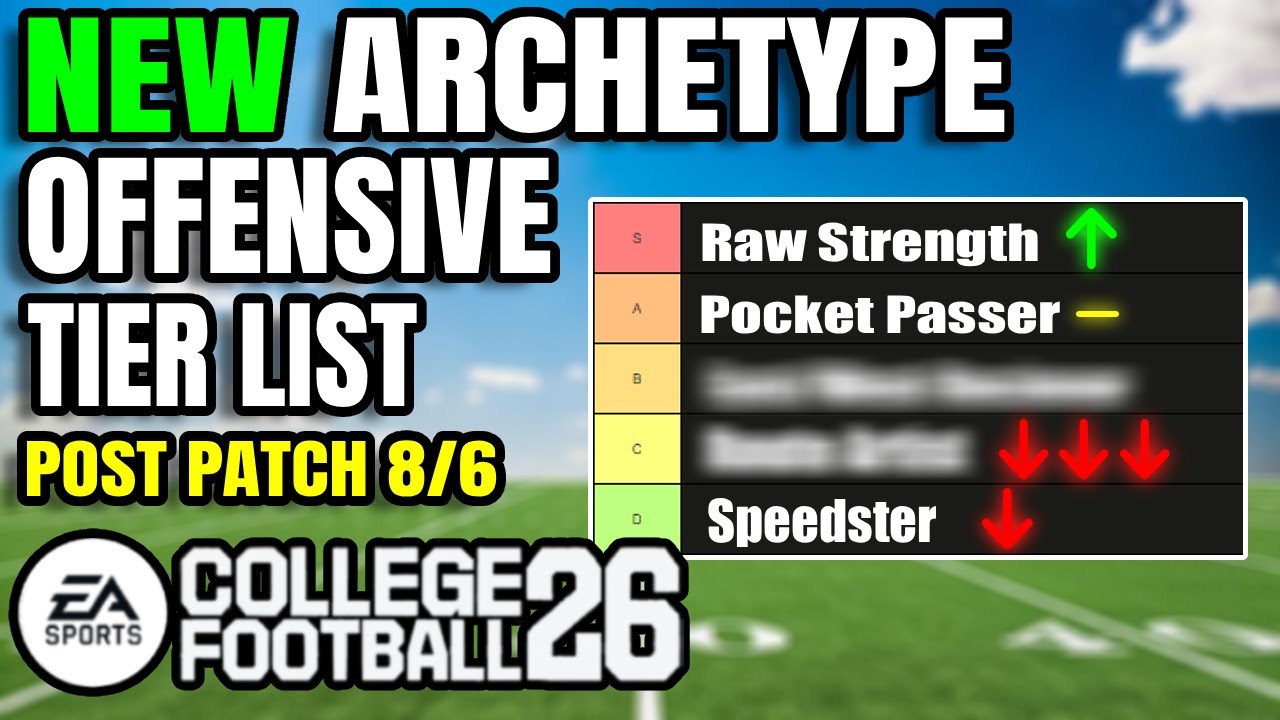 THE BEST Player Archetypes For Your Team in CFB 26 - YouTube