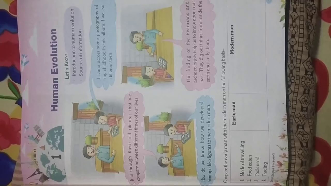 CLASS 5 (SST CHAPTER 1) - YouTube