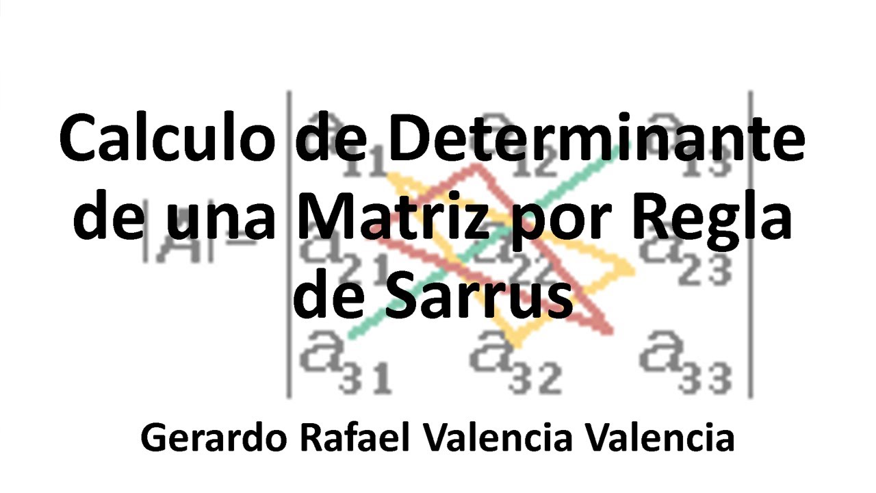 Calculo de Determinante de una Matriz por Regla de Sarrus - YouTube