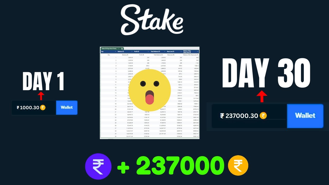 Day 1 of 30 Days Hard Challenge Stake | Making 2 Lakh + From Just ...