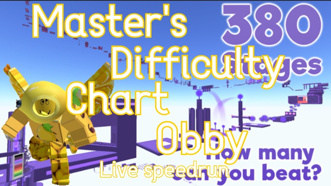 🔴LIVE | Speedrunning Master's Difficulty Chart Obby! [Stage 1 - 163 ...