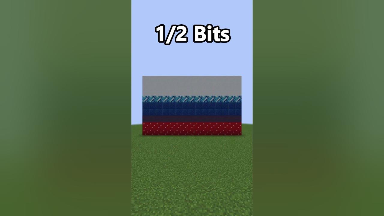 Minecraft Countries 1 bit 2 bits 4 bits 8 bits 16 bits 32 bits 64 bits 128 bits 👀 - YouTube