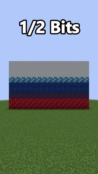 Minecraft Countries 1 bit 2 bits 4 bits 8 bits 16 bits 32 bits 64 bits 128 bits 👀 - YouTube