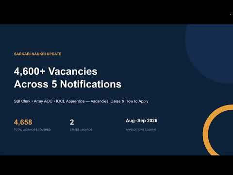SBI Clerk 1538 + Army AOC 2615 + SBI SCO + IOCL + UPSC — Full Details
