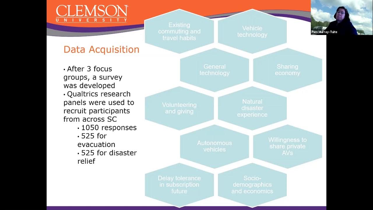 C2M2 Distinguished Speaker Series - Dr. Pamela Murray-Tuite - 03/05/2021 - YouTube