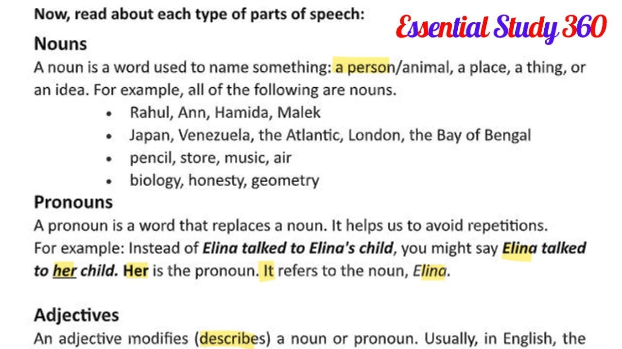 types-of-parts-of-speech-part-2-unit-1-lesson-1-pages-1-5-class