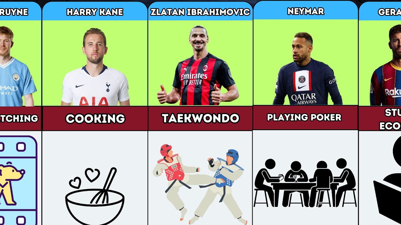 Surprising Secret Hobbies of Famous Football Players / Unknown Hobbies ...