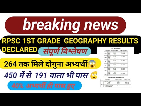 rpsc geography lecture cutoff, results,2x cut off,Rpsc 1st grade ...