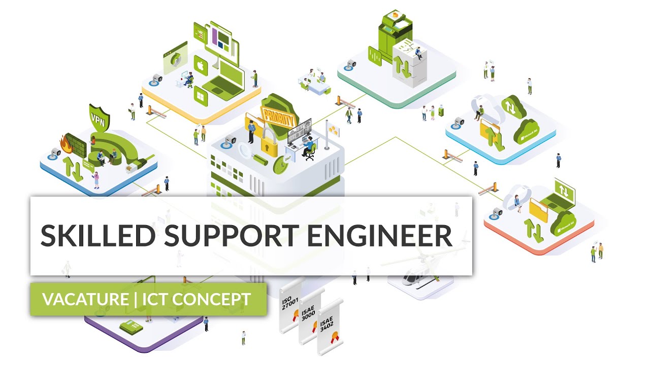 Werken bij ICT Concept - Skilled Support Engineer - YouTube