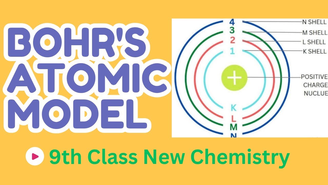 Bohr's Atomic Model|Chapter#2|Lec#6|9th Class New Chemistry 2025| - YouTube