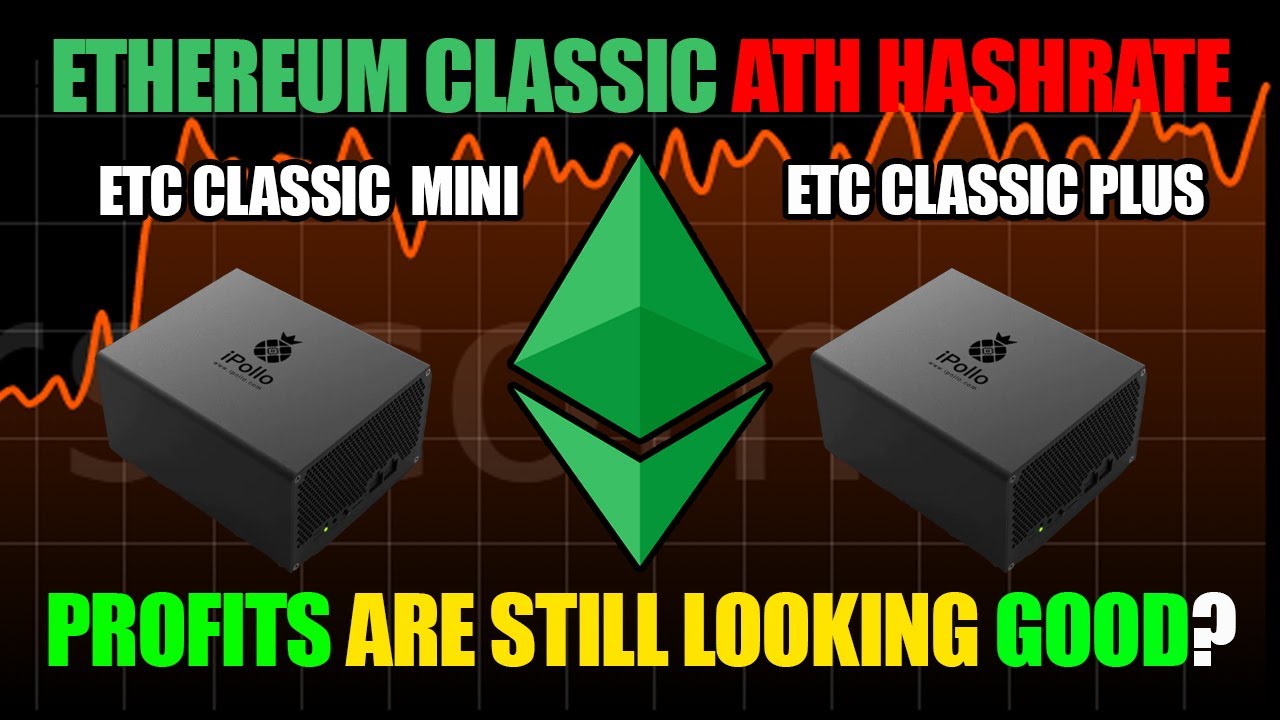 ETHEREUM CLASSIC Profits Are Looking GOOD!!! - YouTube